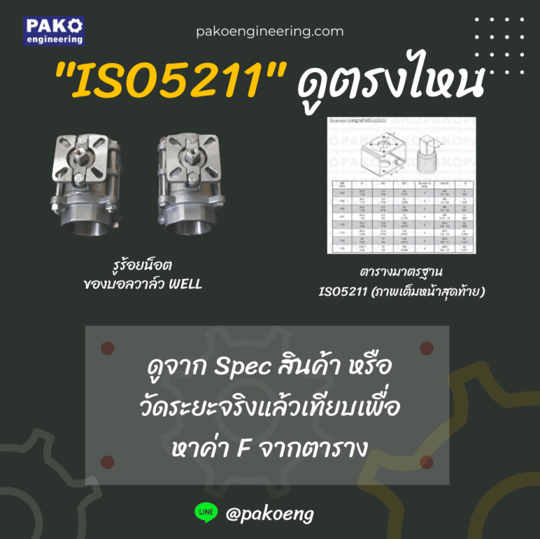 มาตรฐาน ISO5211 (จุดเชื่อมติดระหว่างวาล์วและหัวขับ) - ปาโก้ เอ็นจิเนียริ่ง