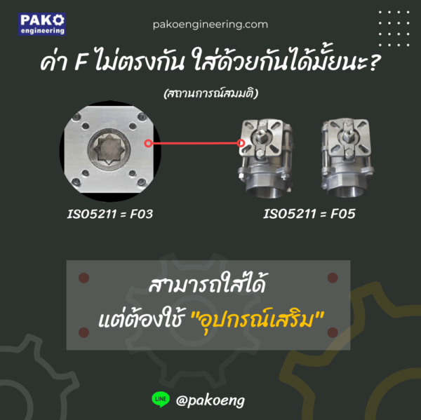 มาตรฐาน ISO5211 (จุดเชื่อมติดระหว่างวาล์วและหัวขับ) - ปาโก้ เอ็นจิเนียริ่ง