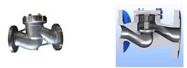 Knowledge | Check Valve - ปาโก้ เอ็นจิเนียริ่ง