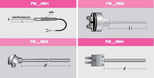 FW | Thermocouple and RTD (Pt100) - ปาโก้ เอ็นจิเนียริ่ง