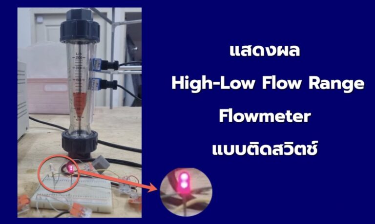การทำงาน Flowmeter Rotameter แบบติด Switch Contact | WELL | PRZ-Series ...