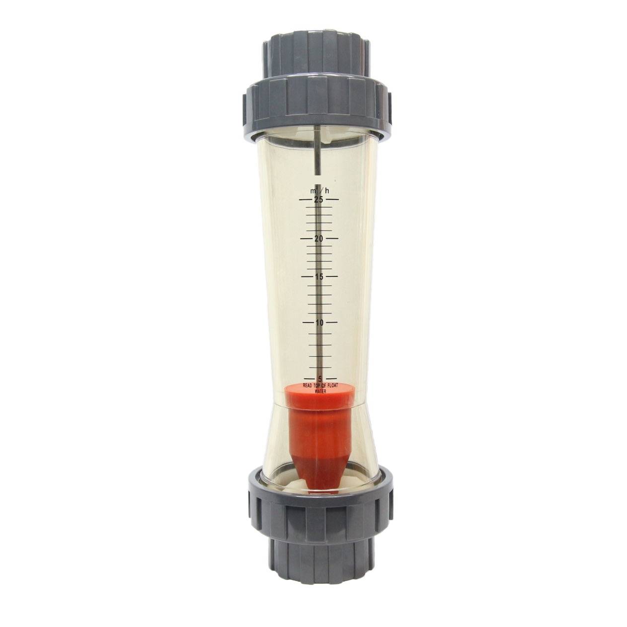 WELL | Flowmeter | PRZ Series - ปาโก้ เอ็นจิเนียริ่ง